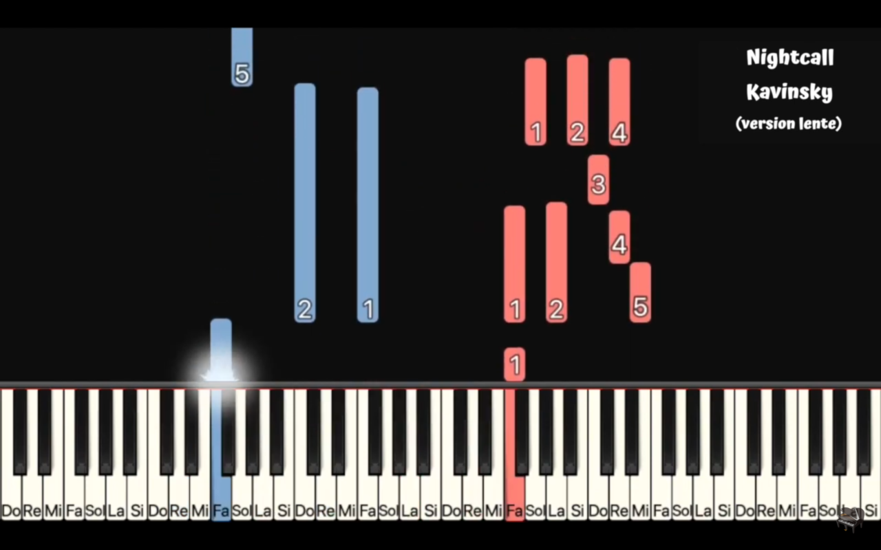 Apprendre le piano avec SYNTHESIA, comment ça marche ? | Futur Pianiste